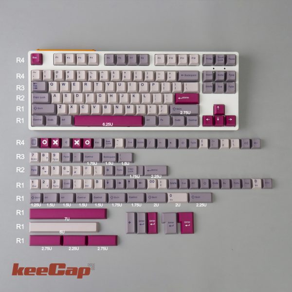 Keycap - KeeCap